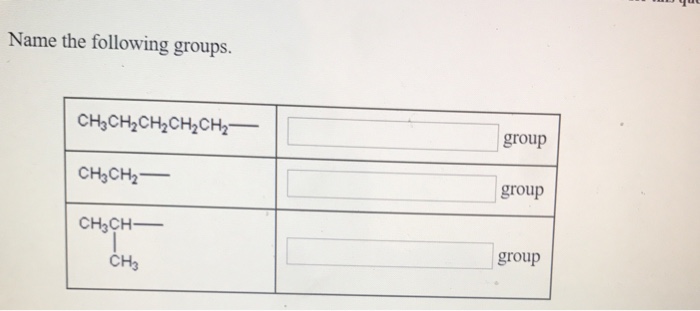 Solved Name the following groups. | Chegg.com
