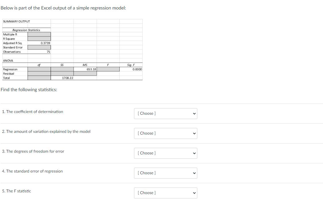 Solved Below is part of the Excel output of a simple | Chegg.com