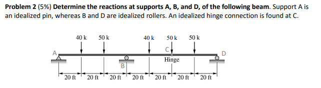 Solved I NEED THIS WITHIN 30 MINUTES…I WILL GIVE YOU 3 | Chegg.com