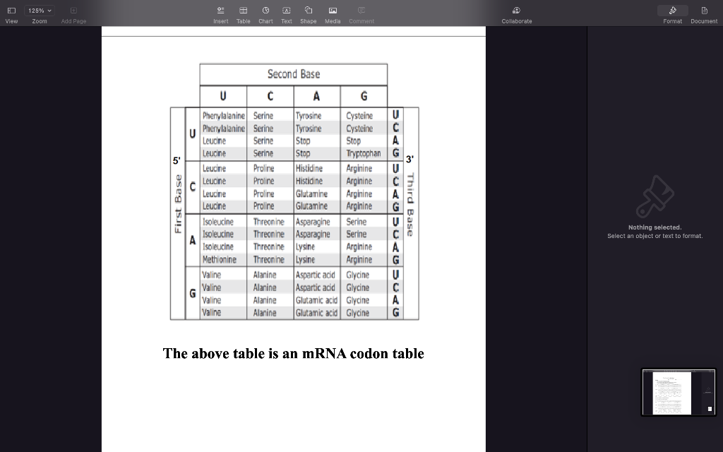 Solved D 125% View Zoom Add Page Insert Table Chart Text | Chegg.com