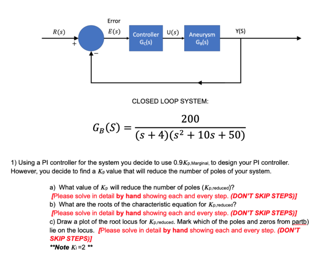 Solved CLOSED LOOP SYSTEM: GB(S)=(s+4)(s2+10s+50)200 1) | Chegg.com