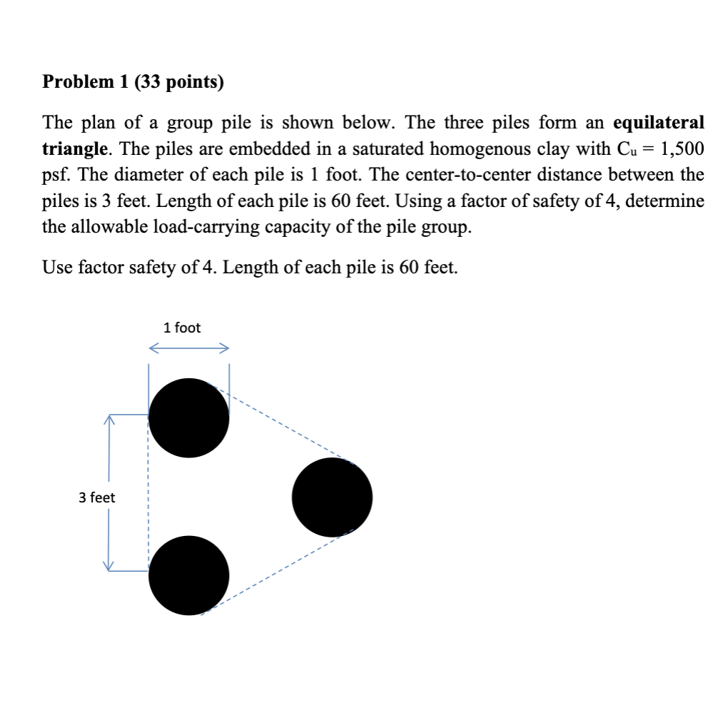 Solved The plan of a group pile is shown below. The three | Chegg.com