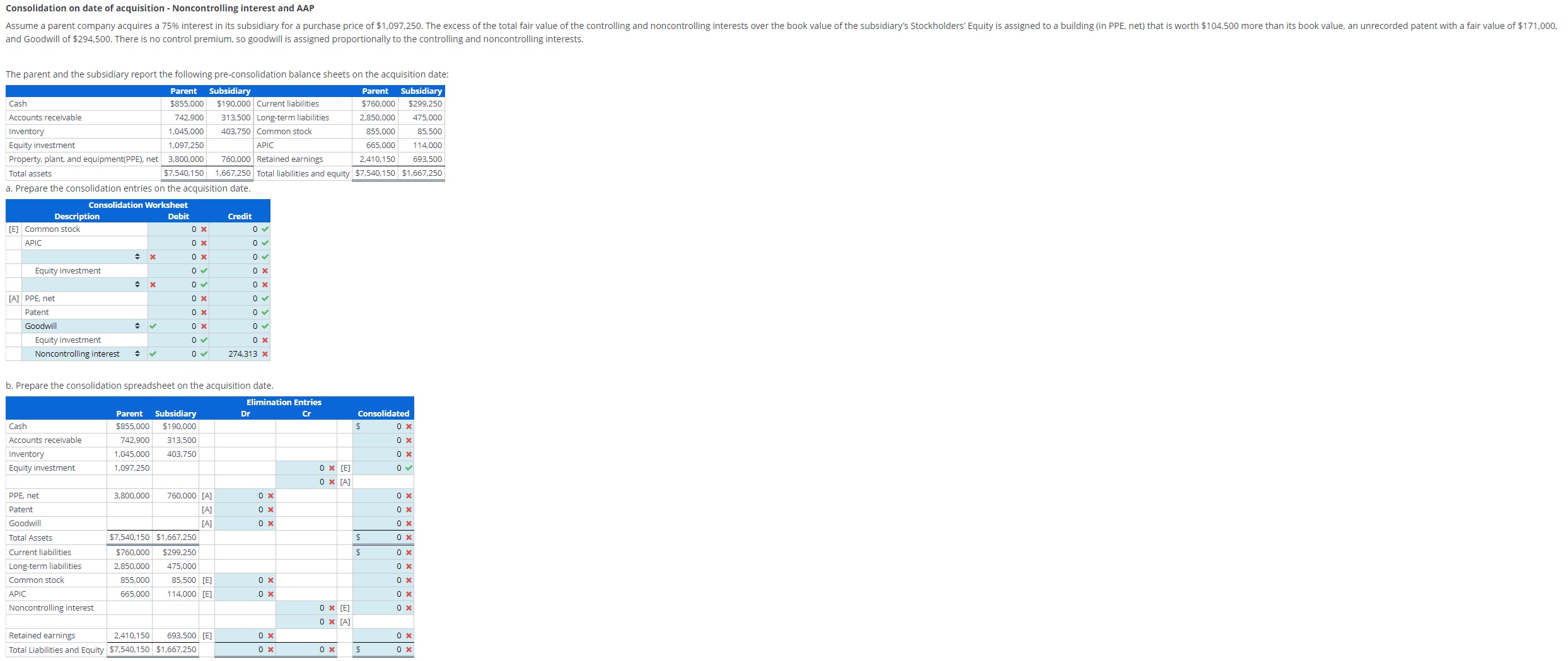 Solved The parent and the subsidiary report the following | Chegg.com