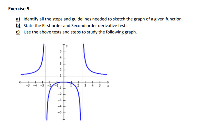 Solved Exercise 5 a) Identify all the steps and guidelines | Chegg.com