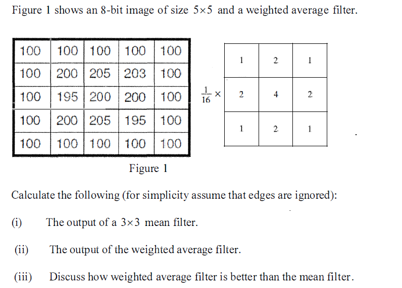 Solved Figure 1 shows an 8 -bit image of size 5×5 and a | Chegg.com