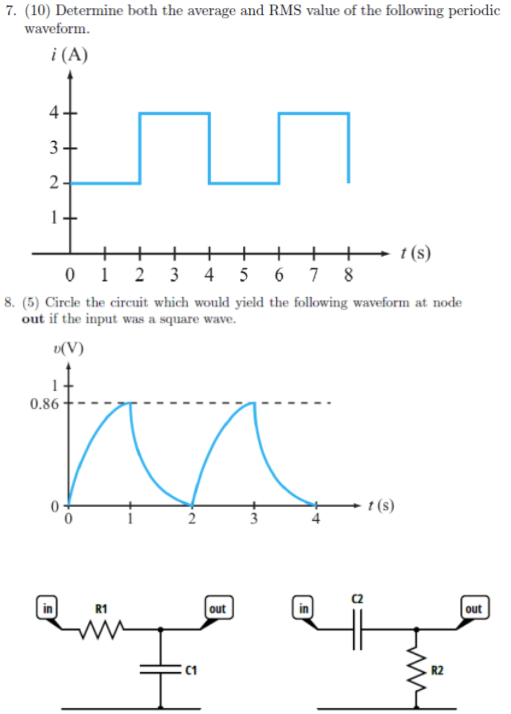 Solved 7. (10) Determine both the average and RMS value of | Chegg.com
