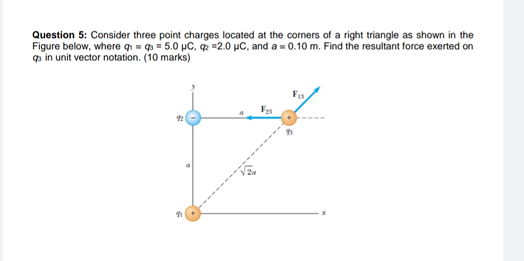 Solved Question 5: Consider three point charges located at | Chegg.com
