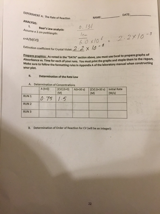 EXPERIMENT A: The Rate of Racti DATE:- IMENT A: The | Chegg.com