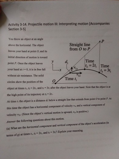 Solved Activity 3-14. Projectile motion III: Interpreting | Chegg.com
