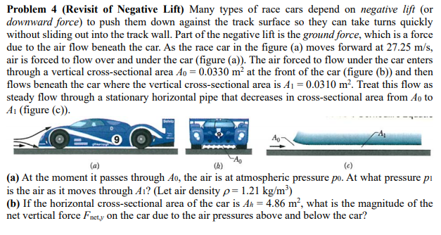 Solved Problem 4 (Revisit of Negative Lift) Many types of | Chegg.com