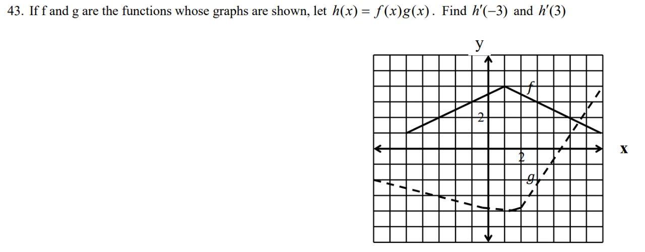 Solved 43. If f and g are the functions whose graphs are | Chegg.com