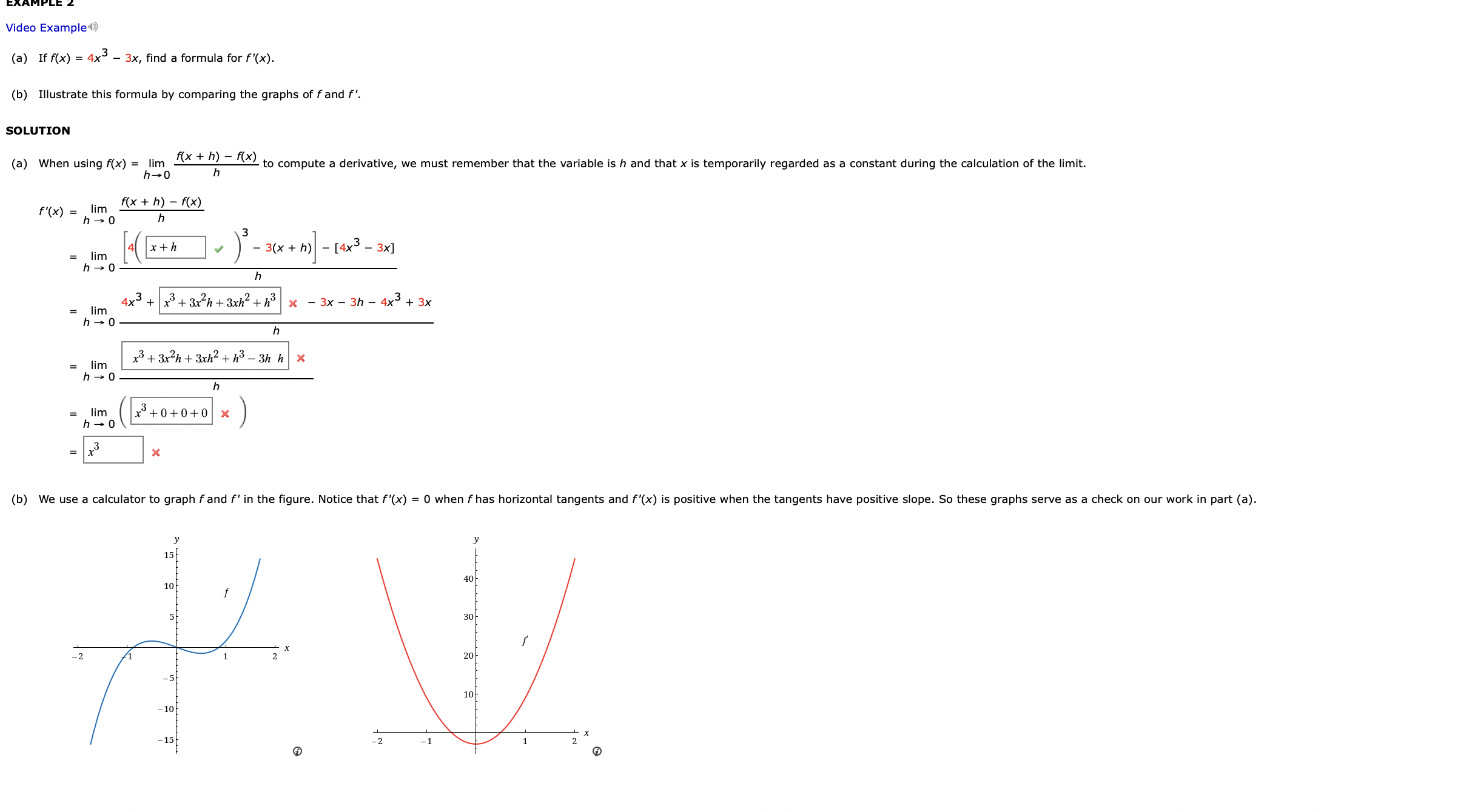 Solved Video Example (a) If f(x)=4x3−3x, find a formula for | Chegg.com