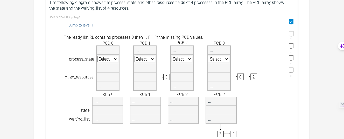 Solved The following diagram shows the process_state and | Chegg.com
