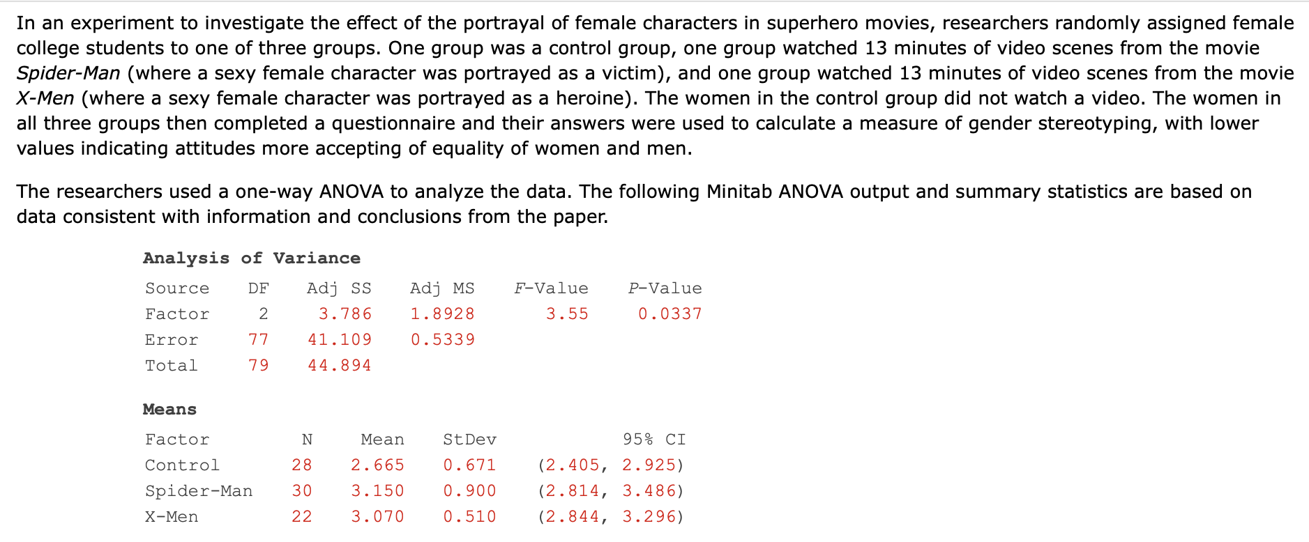 Solved In an experiment to investigate the effect of the | Chegg.com