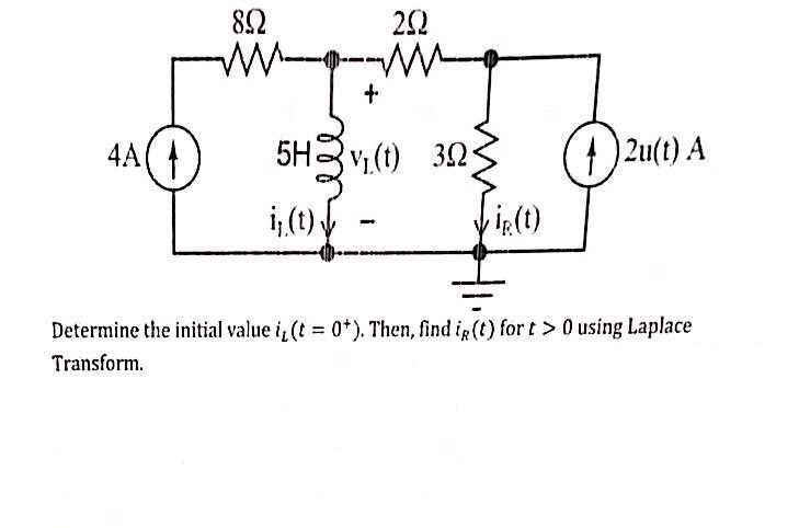 Solved determine the initial value iL (t=0+), then find | Chegg.com