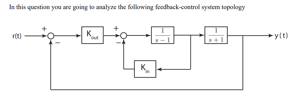 Solved In this question you are going to analyze the | Chegg.com