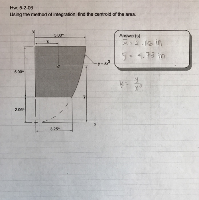 Solved Using the method of integration, find the centroid of | Chegg.com