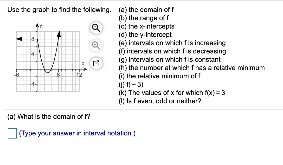 Solved o Use the graph to find the following. (a) the domain | Chegg.com