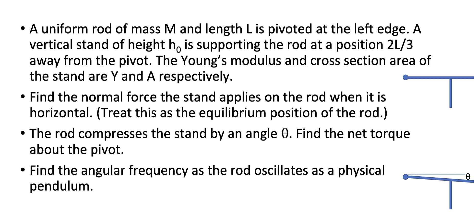 Solved - A uniform rod of mass M and length L is pivoted at | Chegg.com