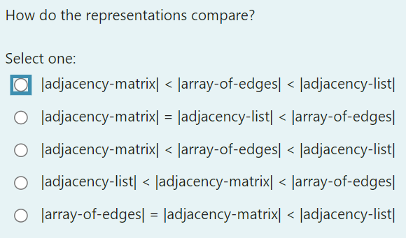 For each of the three graph representations (a. Array | Chegg.com