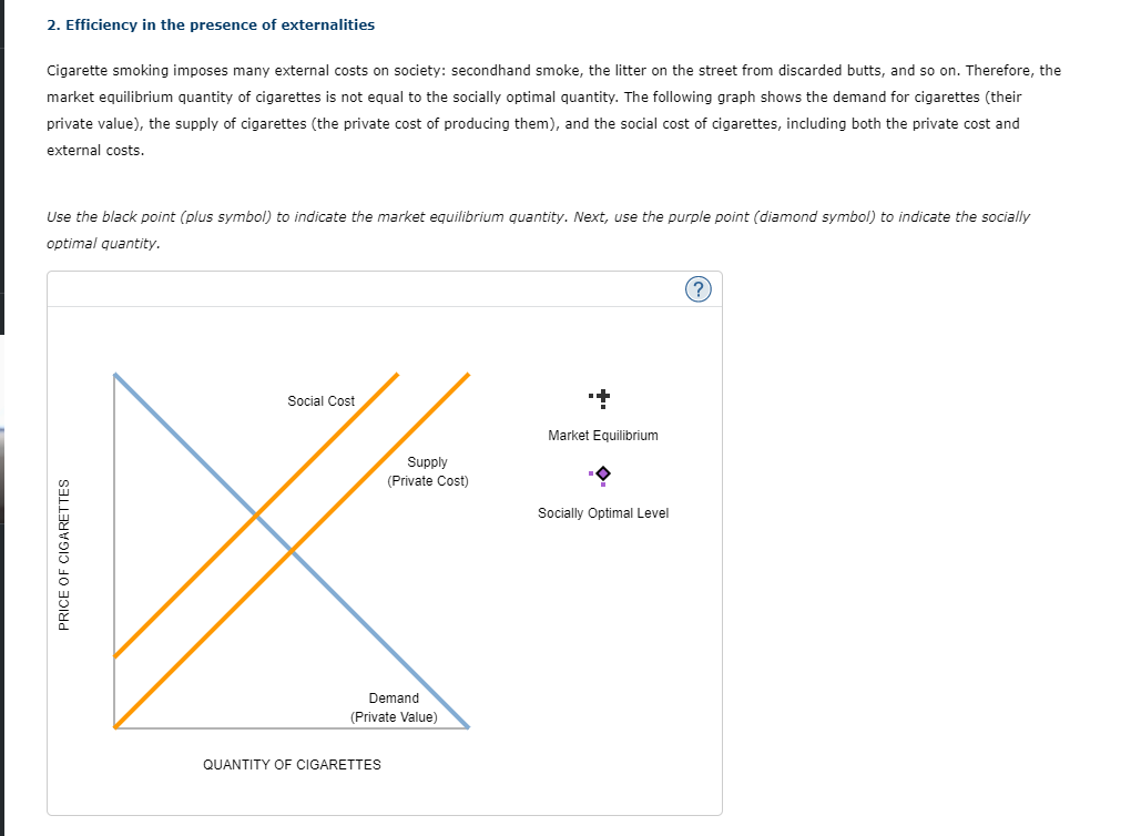 Solved 2. Efficiency in the presence of externalities | Chegg.com Solved 2. Efficiency in the presence of externalities | Chegg.com