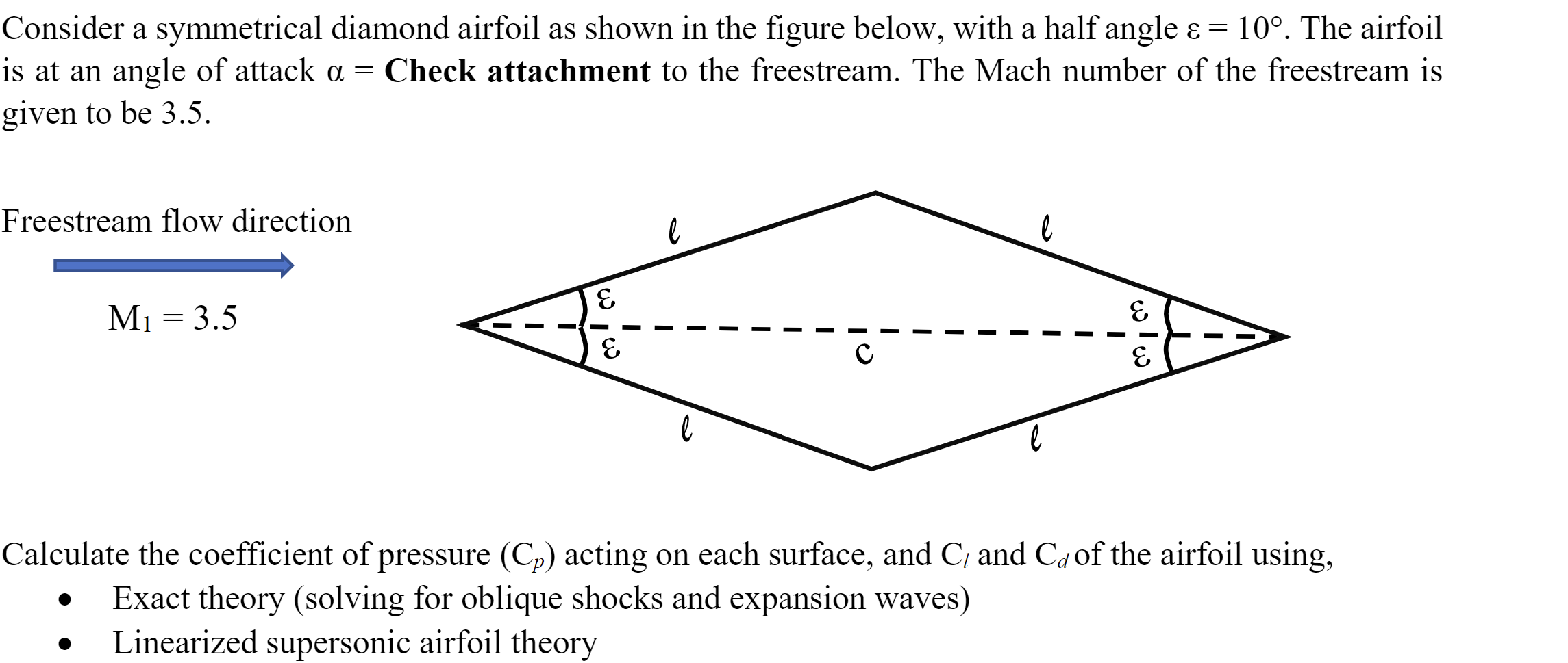 Solved = Consider a symmetrical diamond airfoil as shown in | Chegg.com