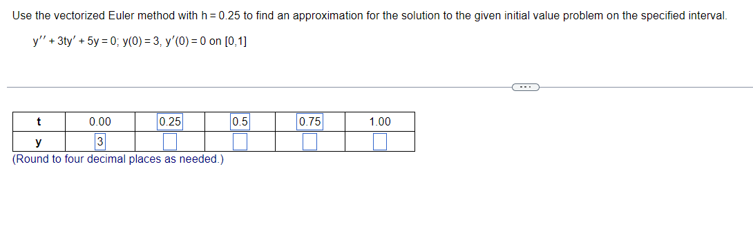 Solved Use the vectorized Euler method with h=0.25 to find | Chegg.com