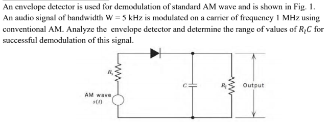 Solved An envelope detector is used for demodulation of | Chegg.com