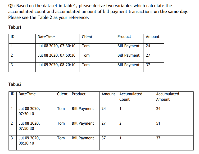 Solve in PostgreSQL: You can use the following to | Chegg.com