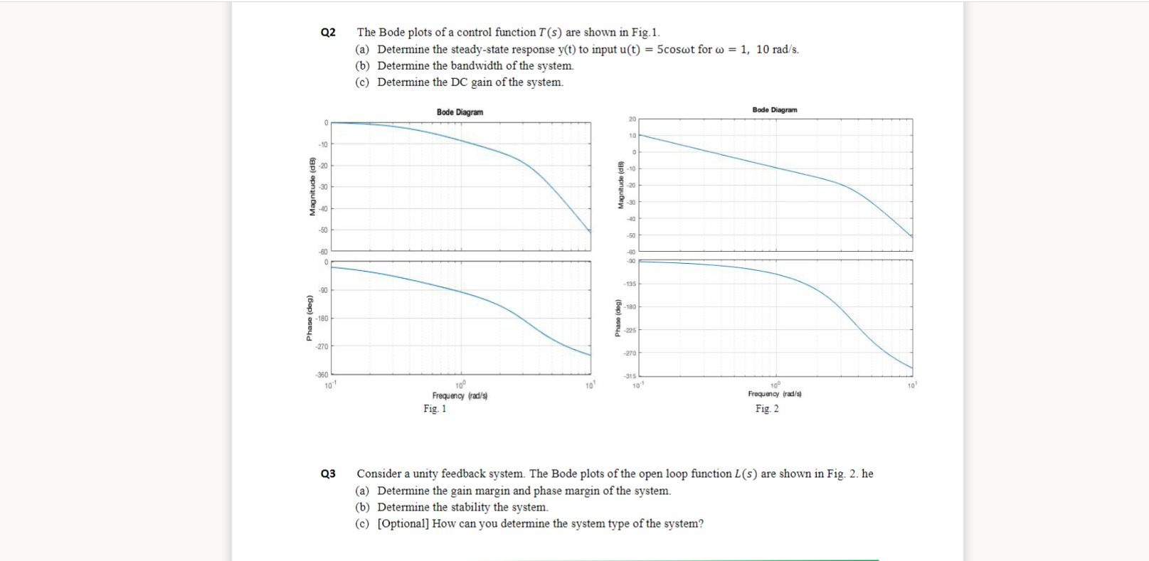 Solved Q2 The Bode plots of a control function T(s) are | Chegg.com