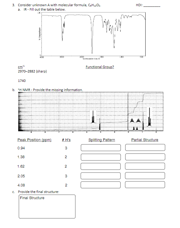 Solved HDI: 3. Consider unknown A with molecular formula, | Chegg.com