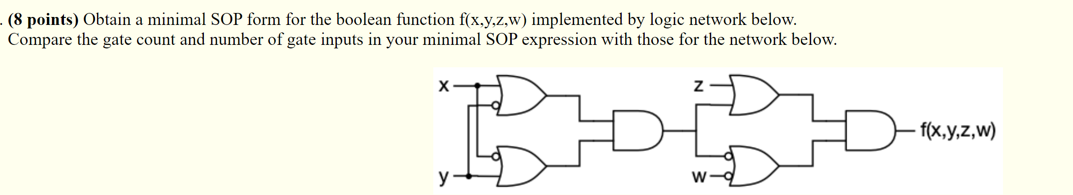 Solved . (8 points) Obtain a minimal SOP form for the | Chegg.com