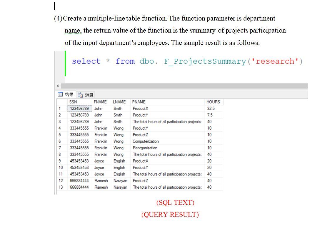 Solved Create a multiple-line table function. The function | Chegg.com