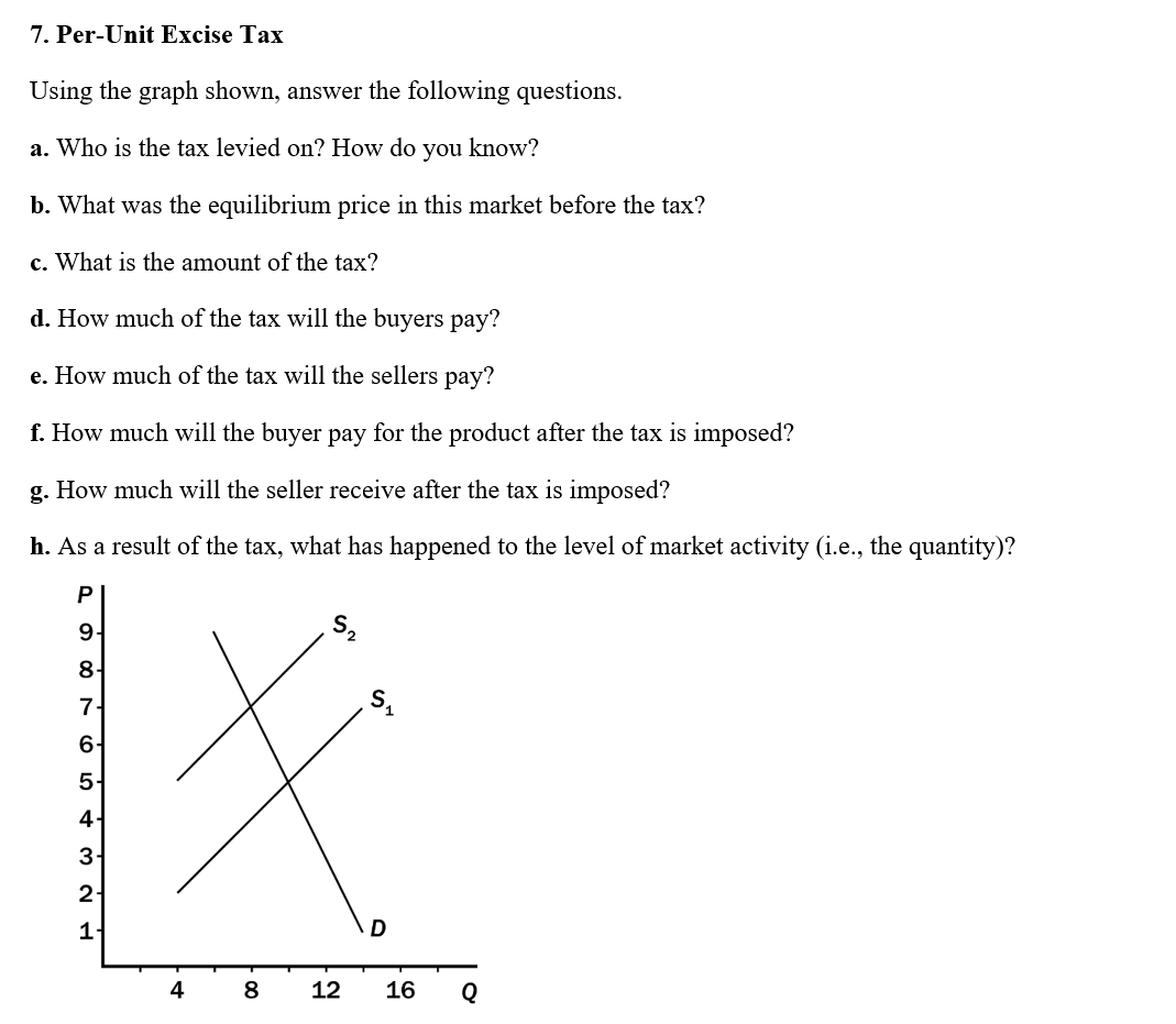 Solved 7. Per-Unit Excise Tax Using the graph shown, answer | Chegg.com