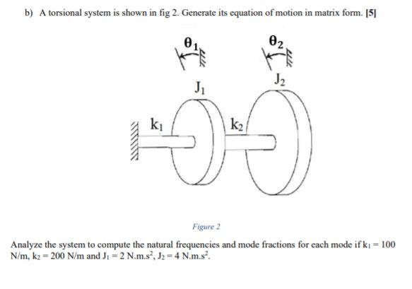 Solved b) A torsional system is shown in fig 2. Generate its | Chegg.com