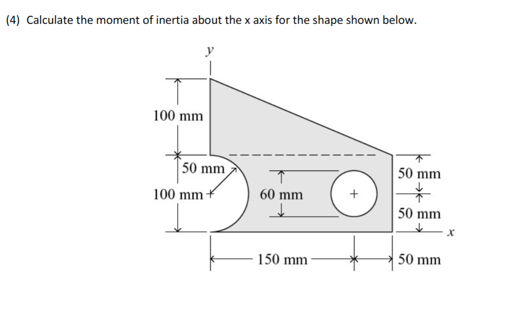 Solved (4) Calculate the moment of inertia about the x axis | Chegg.com