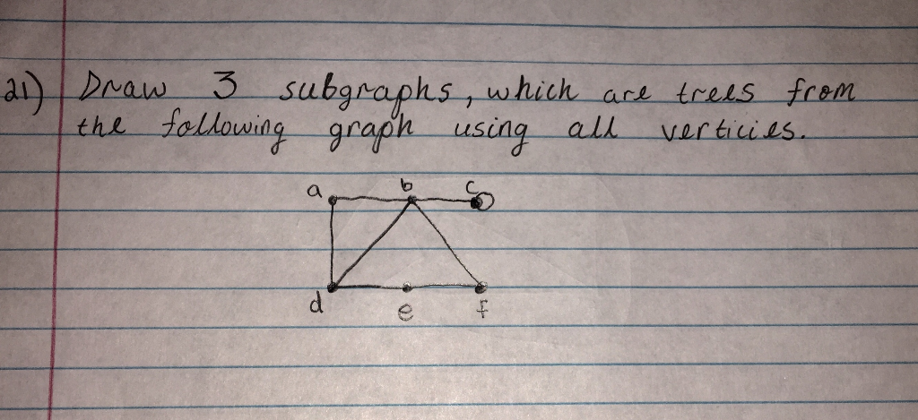 Solved Draw the 3 subgraphs, which are trees from following | Chegg.com