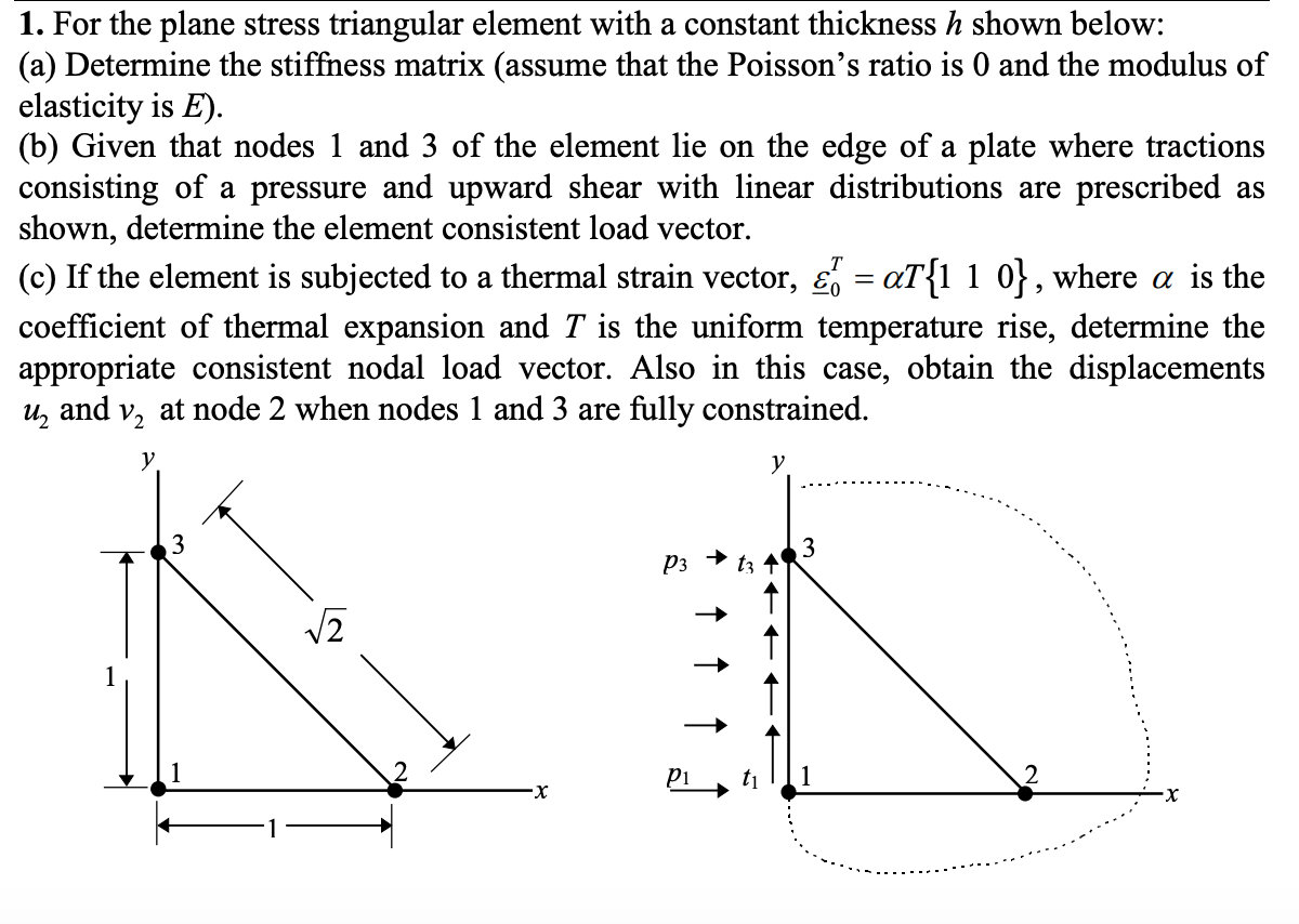 1. For the plane stress triangular element with a | Chegg.com