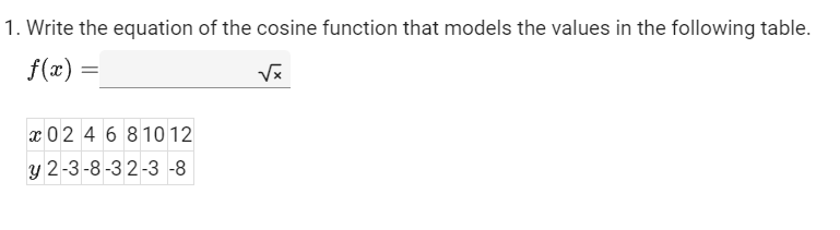 Solved Write the equation of the cosine function that models | Chegg.com