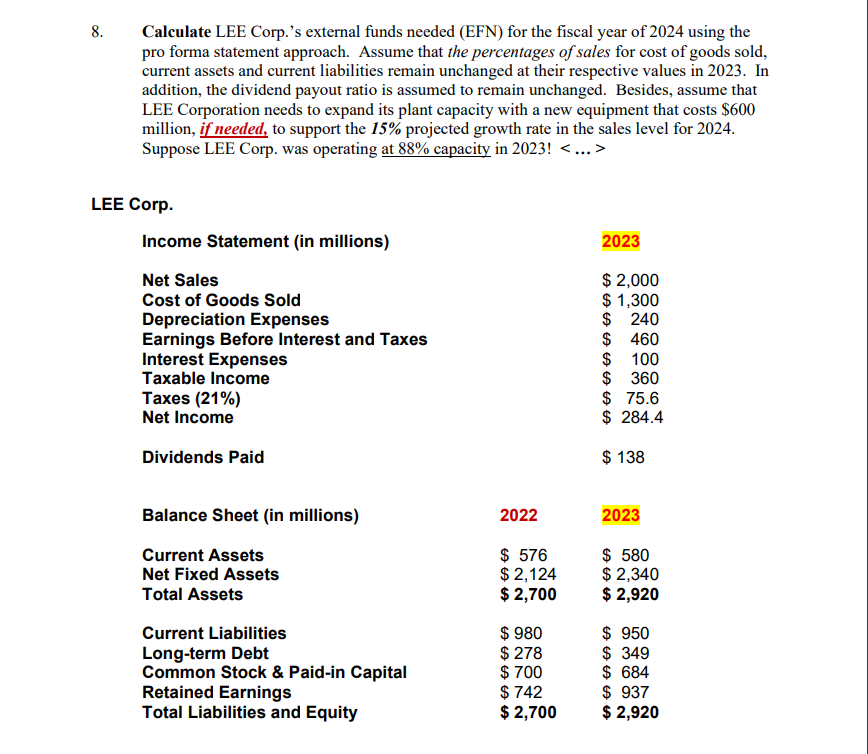 [Solved]: Calculate LEE Corp.s external funds needed (EFN)