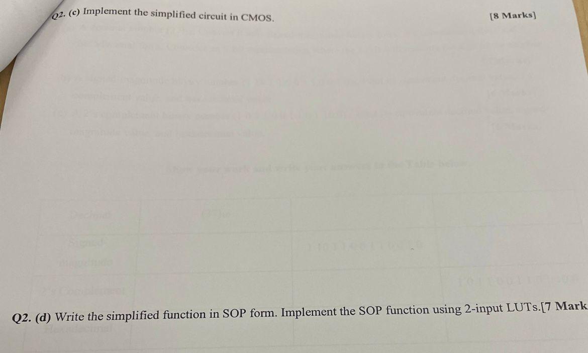 Solved Q2. A logic function is implemented in CMOS. Its Pull | Chegg.com