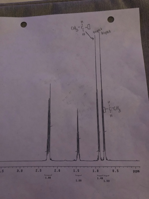 Solved NMR Unknowns Br Cl dipropyl ether Ci | Chegg.com