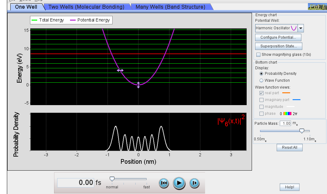 Solved One Well Two Wells (Molecular Bonding) Many Wells | Chegg.com