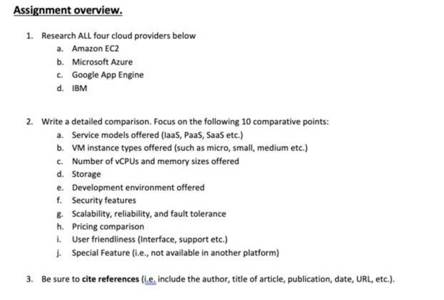 Solved Assignment overview. 1. Research ALL four cloud | Chegg.com