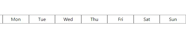 Solved Aspnet Mvc Vs 2019how To Add Another Row At The 