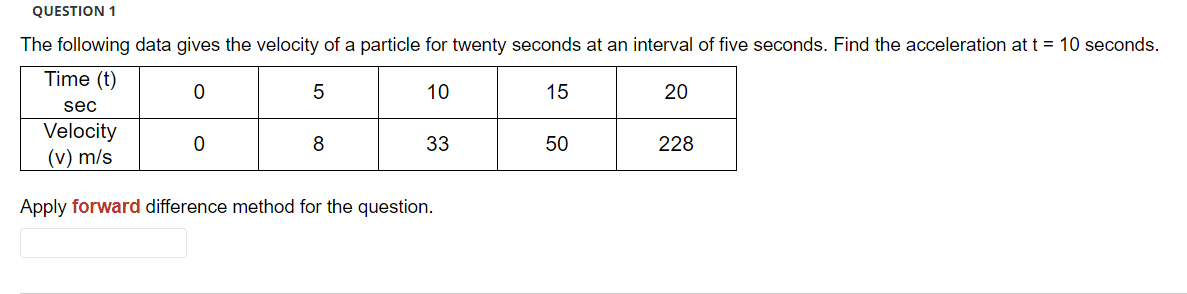 Solved Apply forward difference method for the question. | Chegg.com