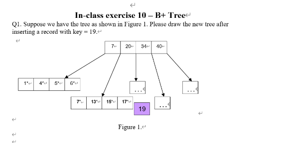 Solved In-class exercise 10-B+ Tree Q1. Suppose we have the | Chegg.com