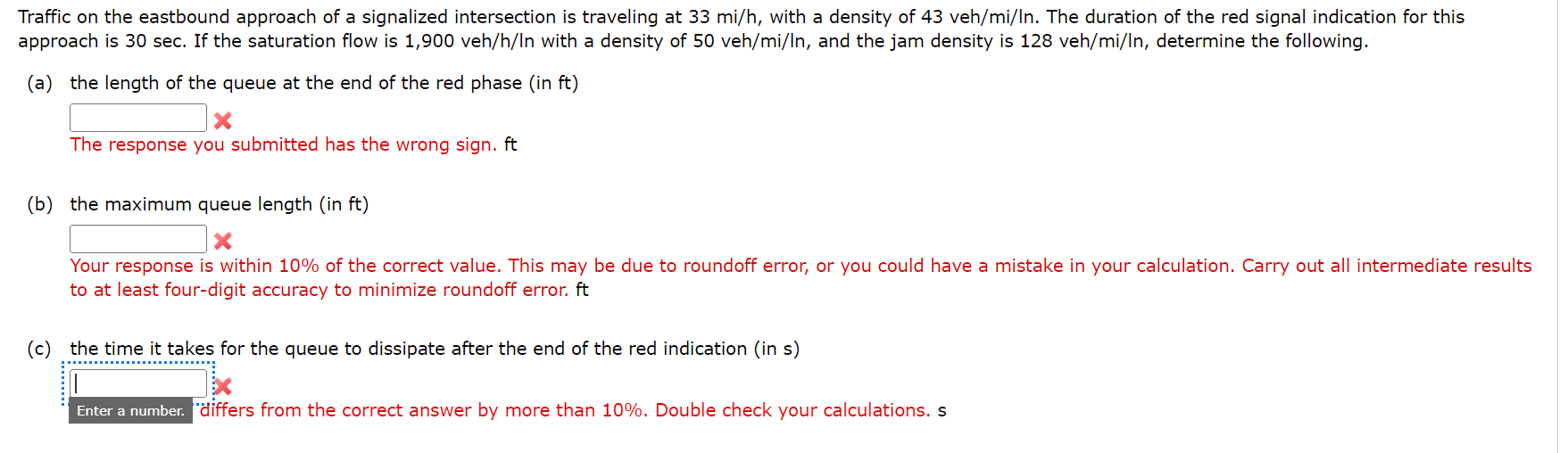Solved Traffic on the eastbound approach of a signalized | Chegg.com