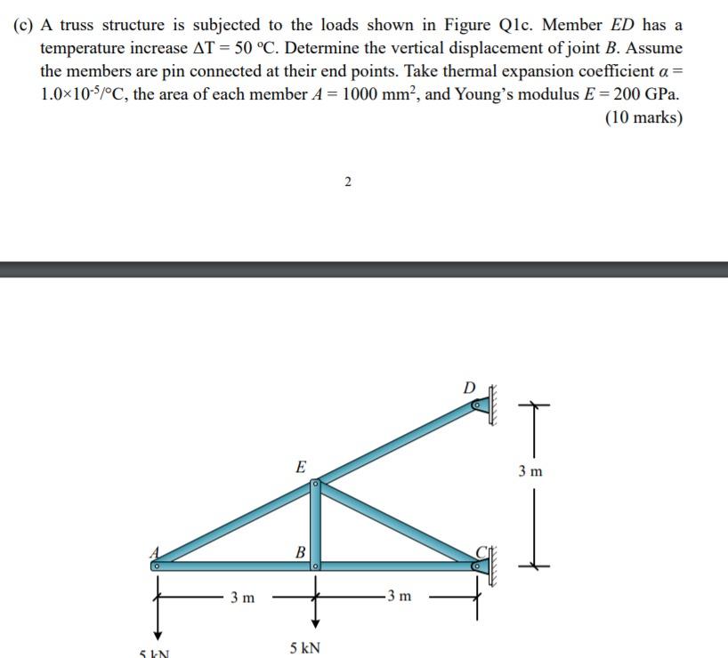 Solved (c) A truss structure is subjected to the loads shown | Chegg.com