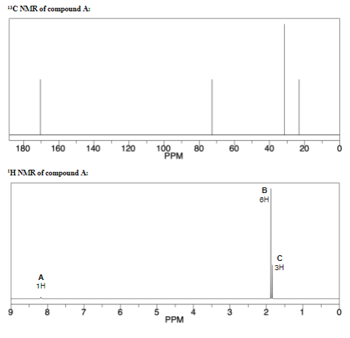 Solved 13C NMR of compound A: 1HNMR of compound A :13r+Nh. R | Chegg.com